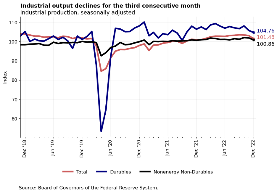 Quarterly Freight Data Report: A Q1 Review of the Trucking Economy ...