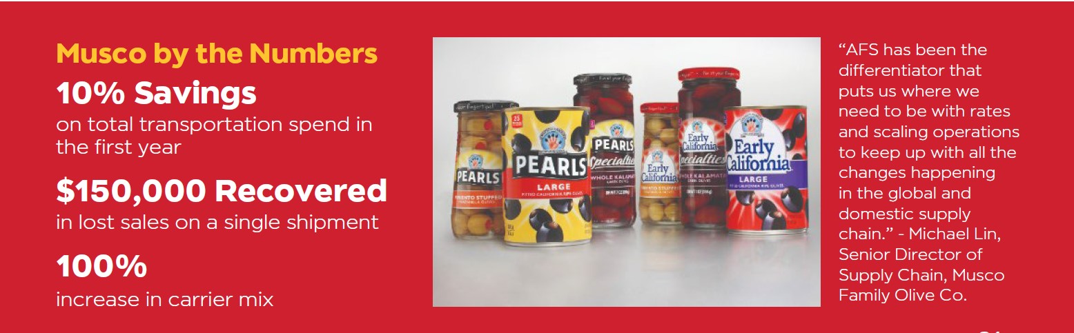 How Musco Family Olive Company Leverages Outsourced Expertise